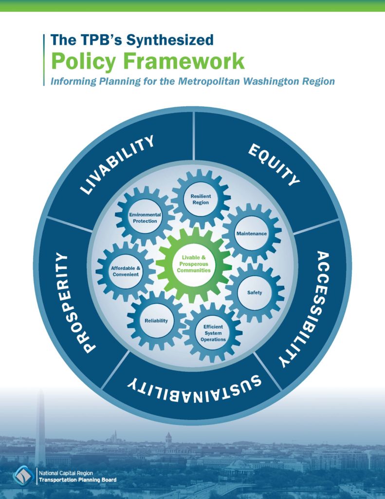 Visualize 2050 - TPB Visualize 2045